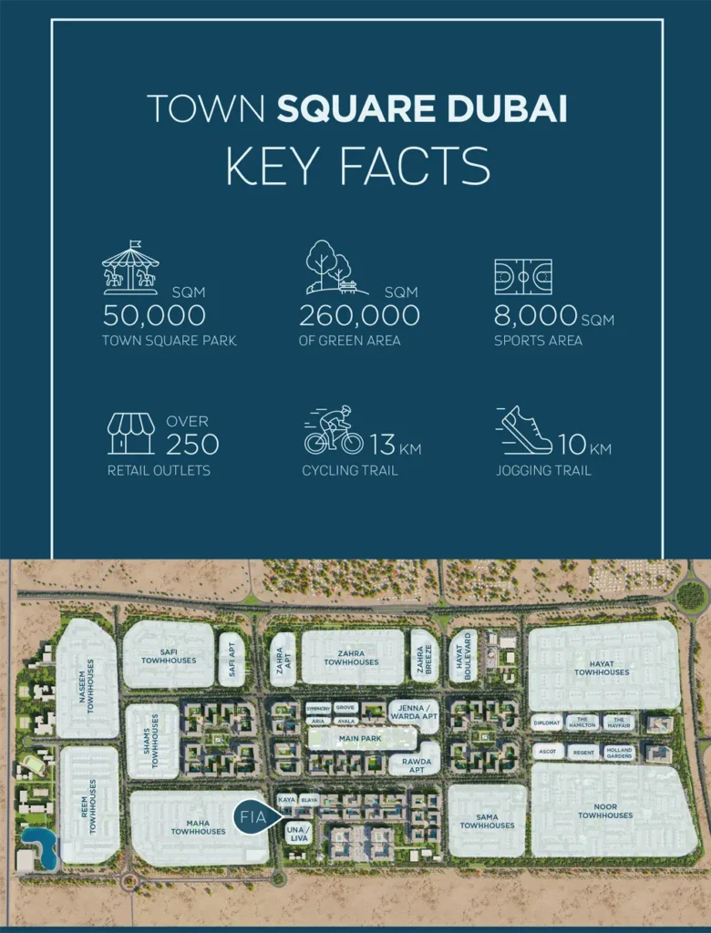 FIA at Town Square Dubai Master Plan | Dubai Offplan Finder